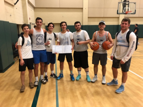 Sons of Pericles | Ahepa Chapter 145